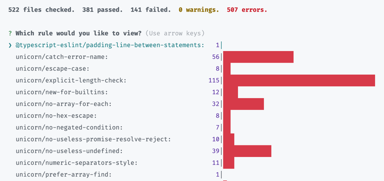 301 Moved Permanently